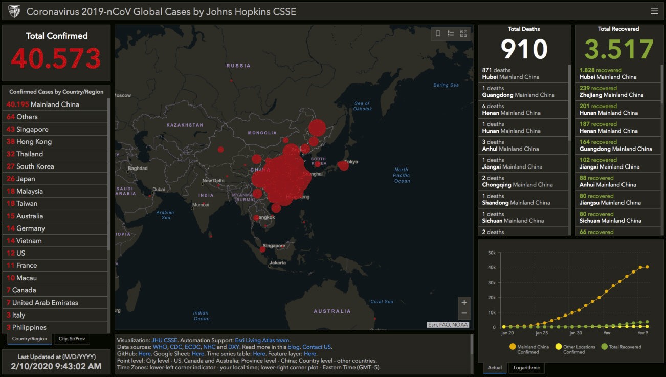 Mapas dinâmicos e o novo coronavírus - Ciência HojeCiência Hoje