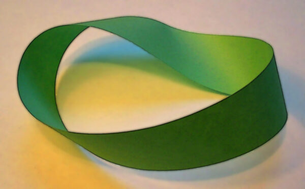 Como a fita de Möbius desafia o senso comum? - Ciência HojeCiência Hoje